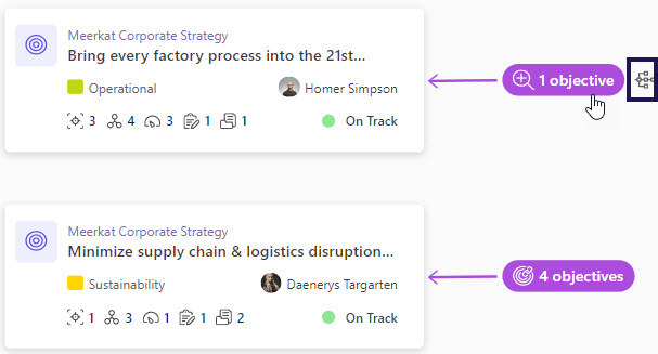 View the Alignment of your Objectives