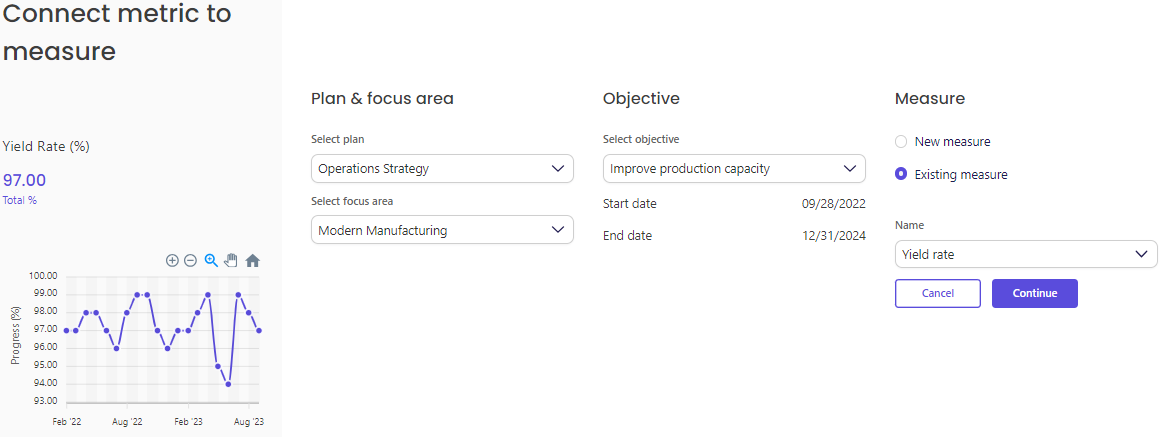 Connect your Metrics to Measures