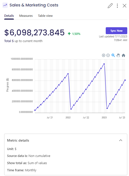 Import your Metrics from Google Sheets