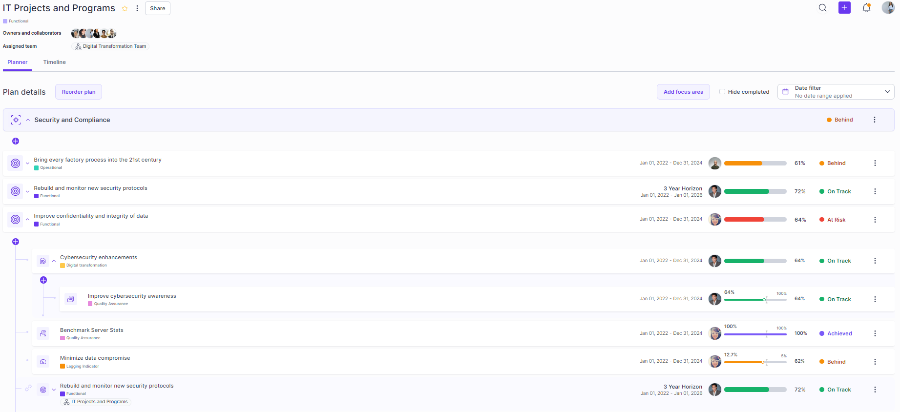 How do I use the Planner?