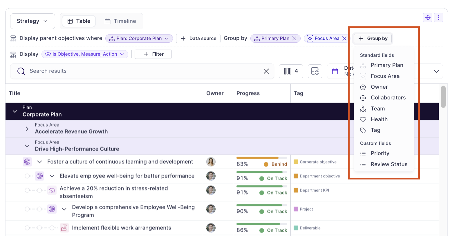 Tables in Reports Overview
