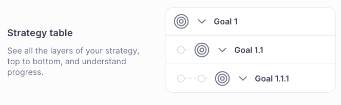 “Strategy table” Template