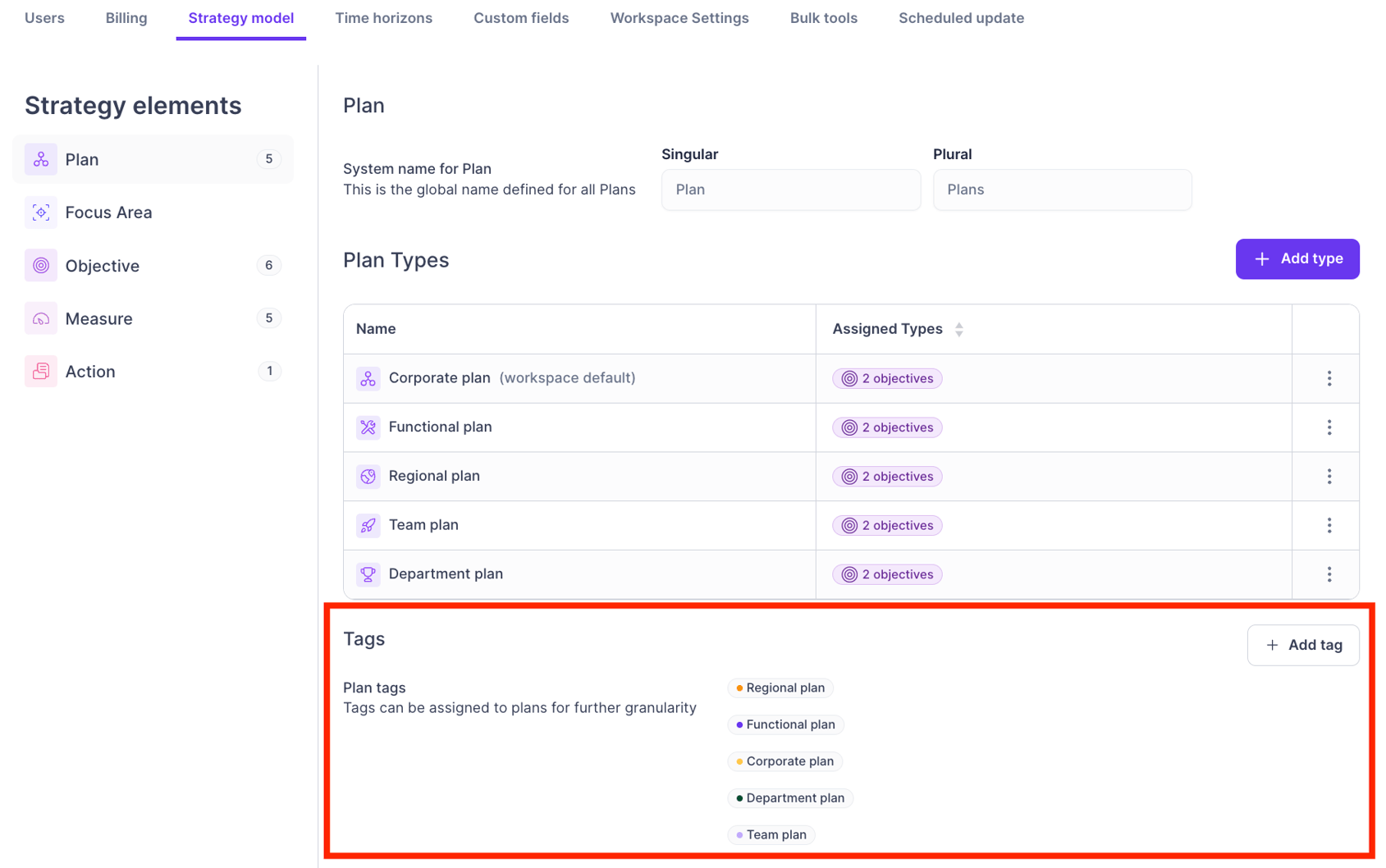 Add Goal Tags: Advance Strategy Model Customization