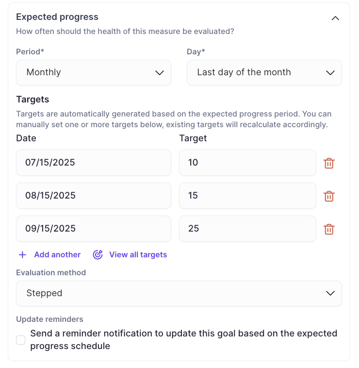 How is Expected Progress Arrived at?
