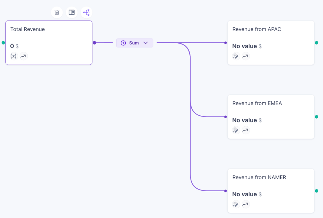 Connecting Metric Trees to Measures for Submeasures