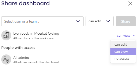Dashboard Permissions