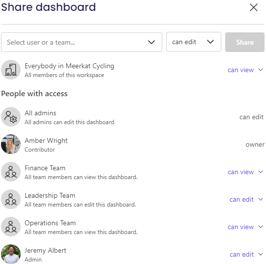 Dashboard Permissions Dashboard Permissions