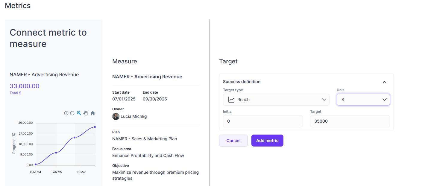 Connect your Metrics to Measures