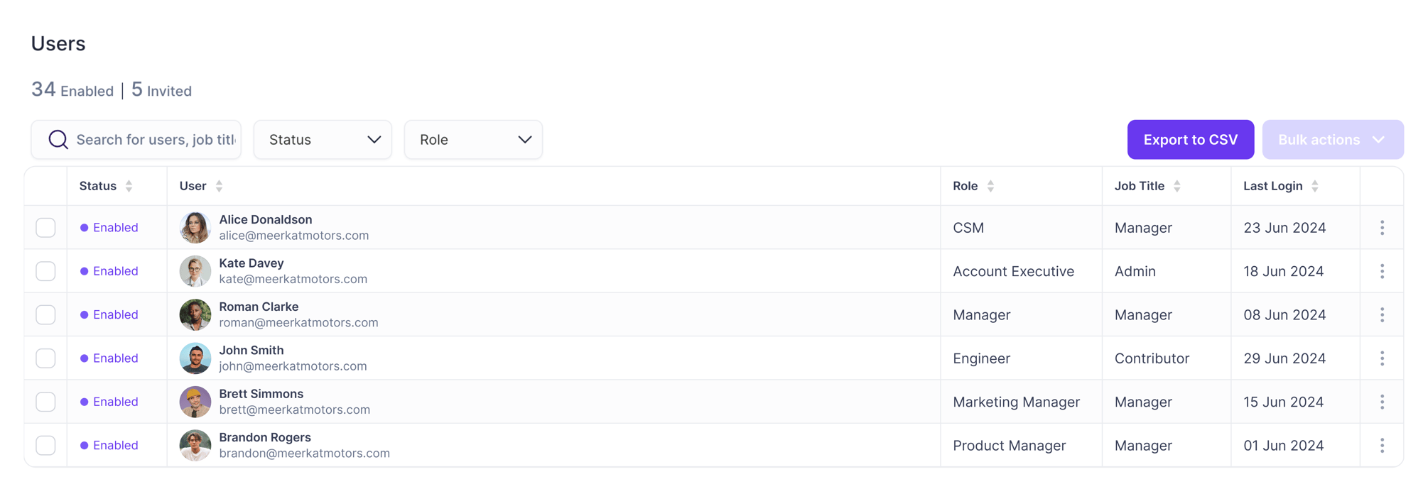 Pinning your most important Reports for Other Users